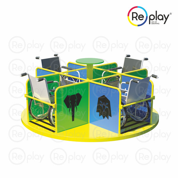 WHEEL OF JOY – Replayindia